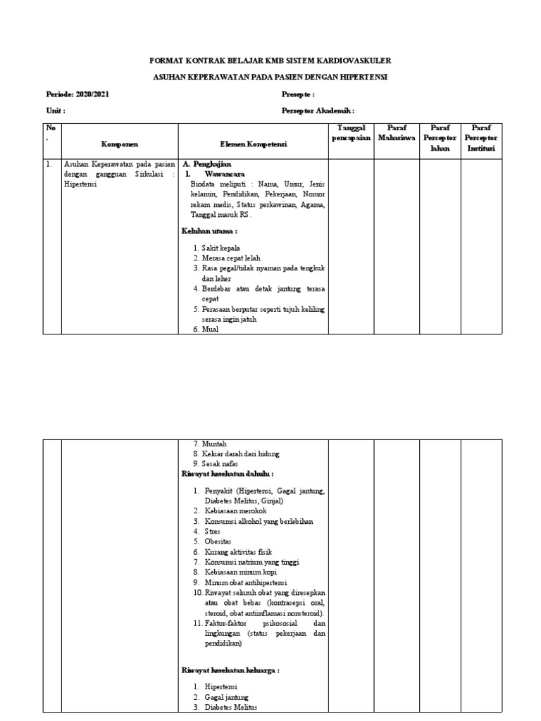 Hipertensi Logbook | PDF
