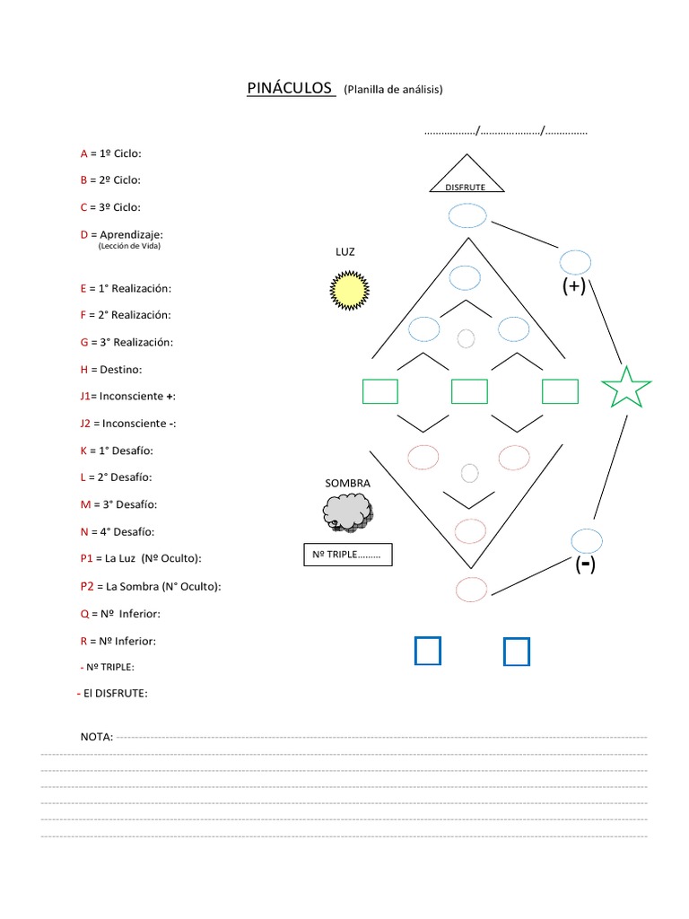 1-Planilla PINACULO | PDF