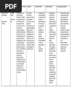 Racecadotril (Hidrasec) Drug Study | PDF | Dose (Biochemistry) | Chemistry