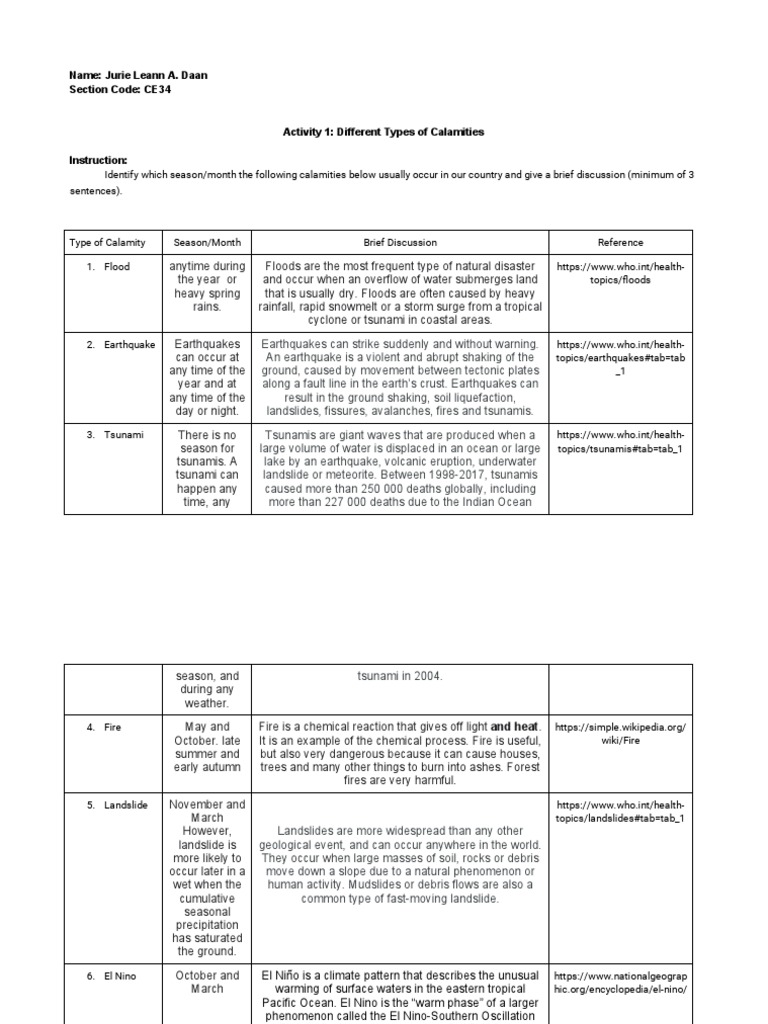 Calamities and Their Seasonal Occurrences | PDF | Tsunami | Earthquakes