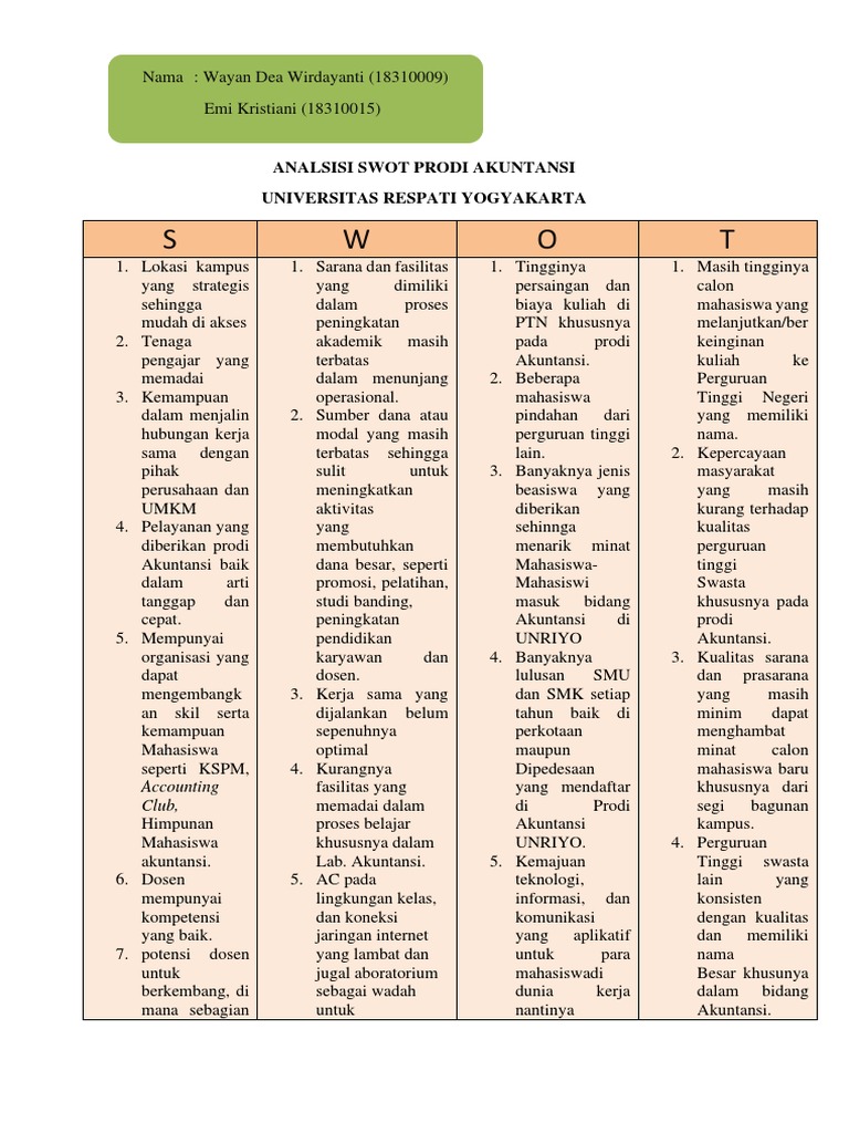 Strategi Manajemen Analisis Swot & Matrik IFE & EFE | PDF