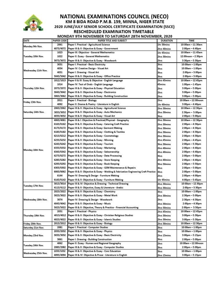 National Examinations Council (Neco) : KM 8 Bida Road P.M.B. 159, Minna, Niger State Rescheduled ...