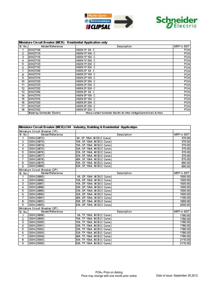 Price List - Final - Only - MRP - 2014 | PDF | Relay | Manufactured Goods