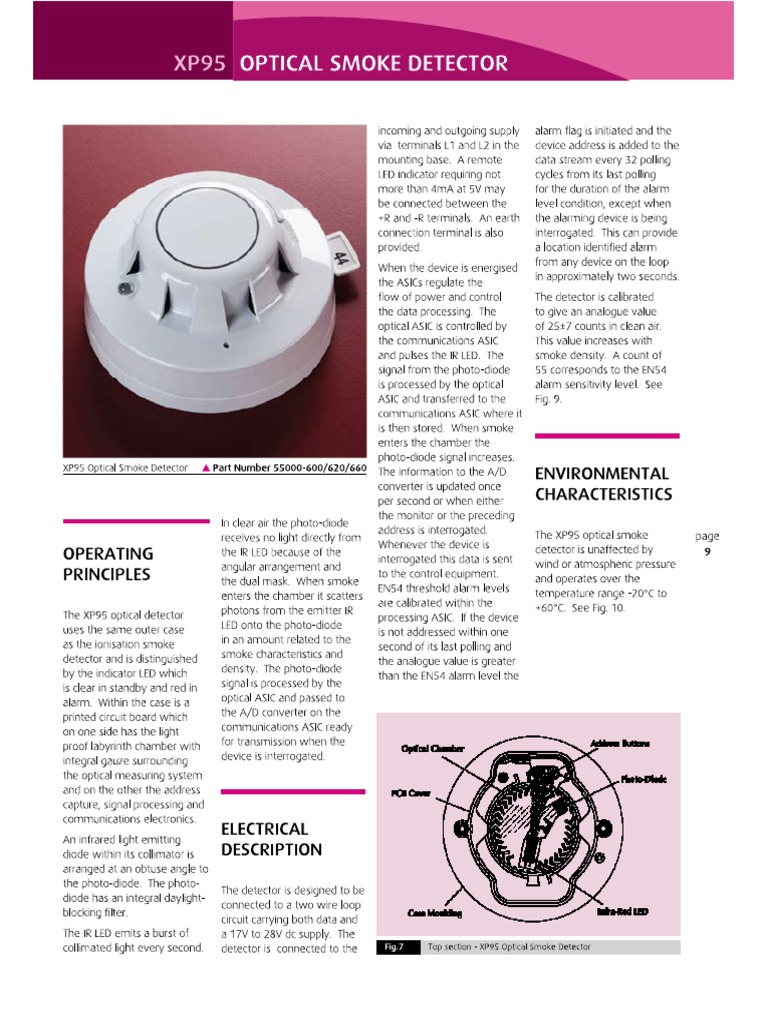 Detector de Fum | PDF