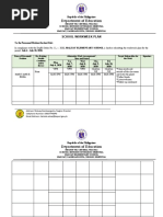 Lib Hub Accomplishment Report Template 1 | PDF | Libraries | School Library