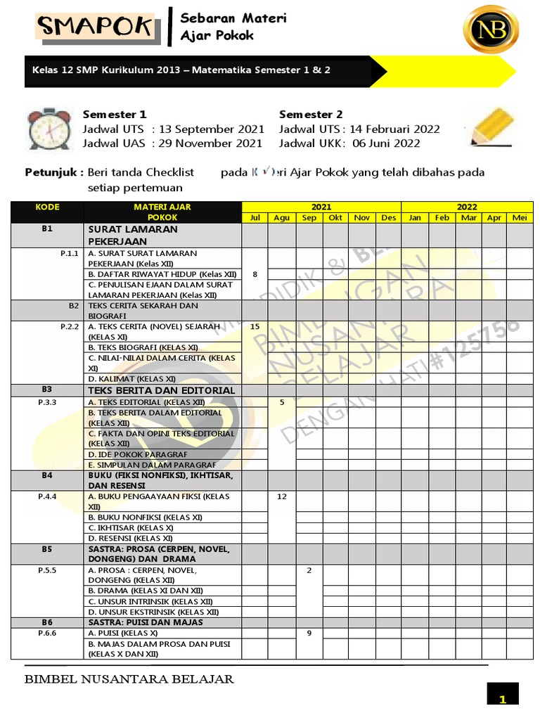 SMAPOK (Sebaran Materi Ajar Pokok) Bahasa Indonesia KELAS XII | PDF