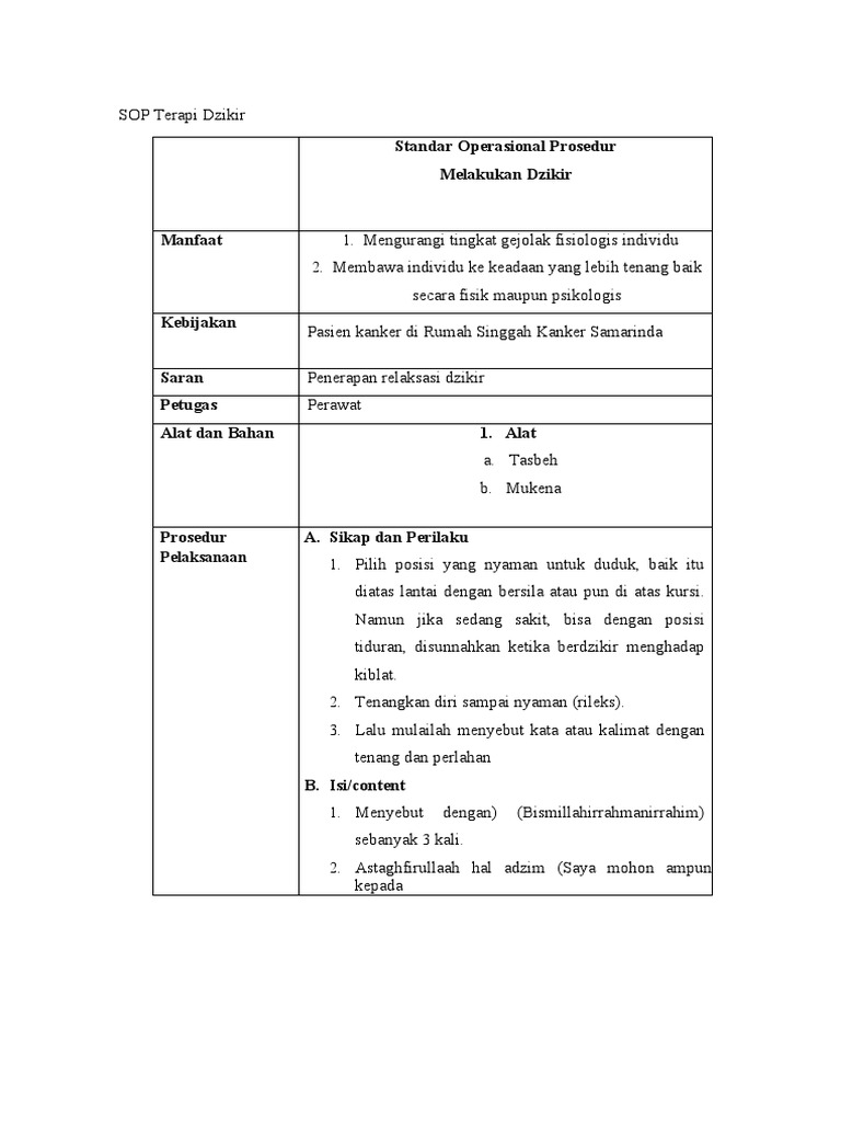 SOP Terapi Dzikir | PDF