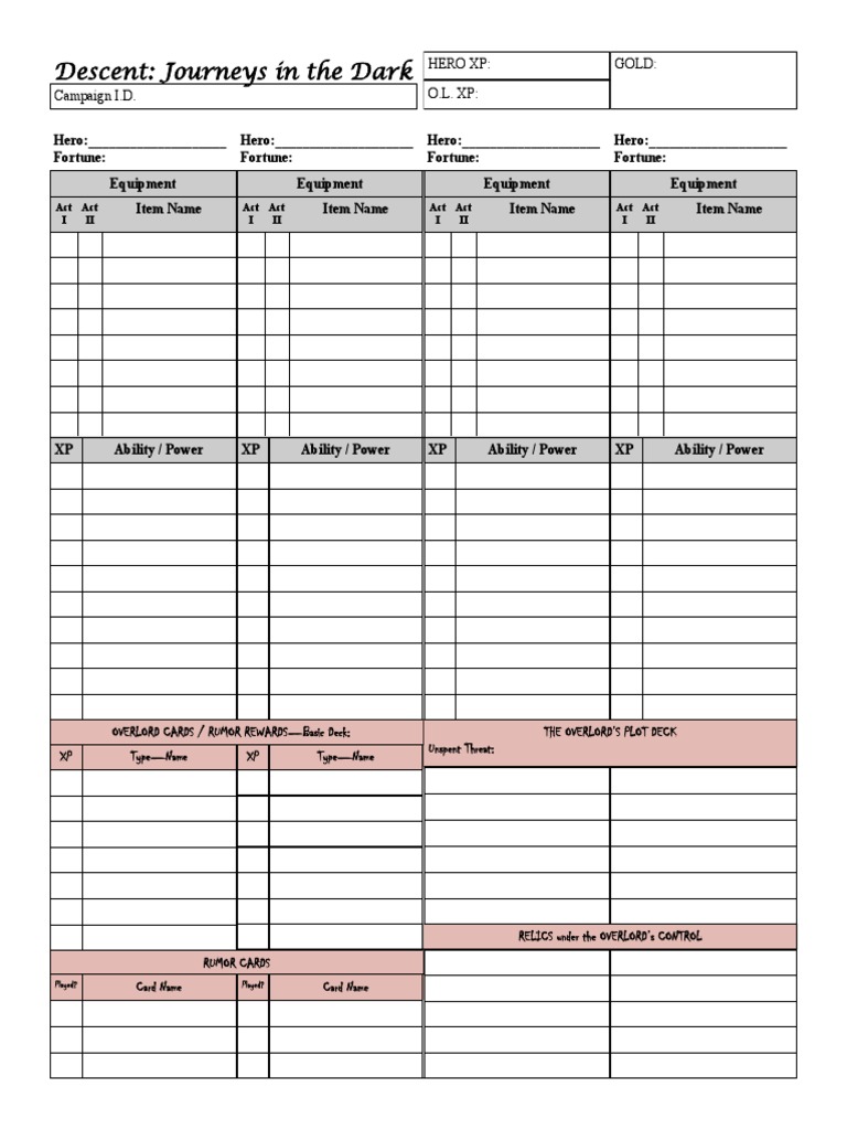 Descent Campaign Sheet v2.1 | PDF