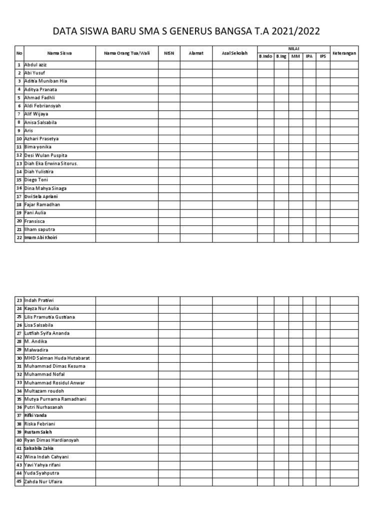 Data Siswa Sma Baru 2021-2022 | PDF