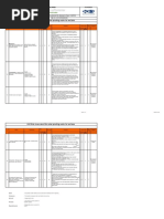 Refueling Risk Assessment | PDF