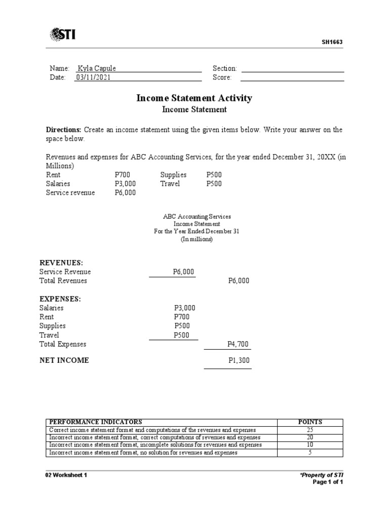 Income Statement To ABC Co. | PDF