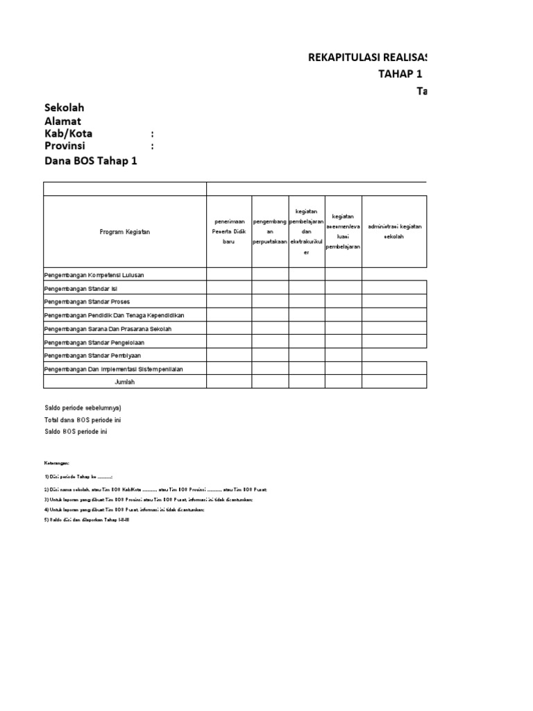 Contoh Formulir BOS K7a | PDF