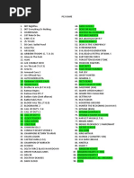 PCSX2 Save File Collection Memory Card 4 | PDF