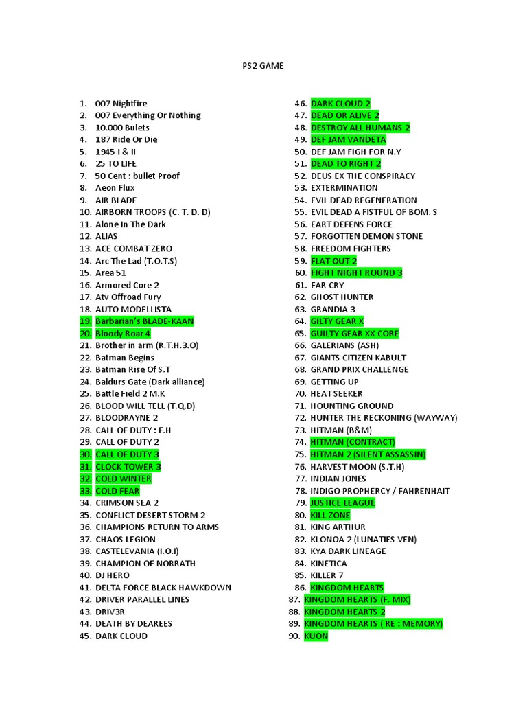 Game Ps2 List | PDF
