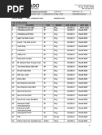 LSA and FFE Onboard As Per SOLAS | PDF | Equipment | Manufactured Goods