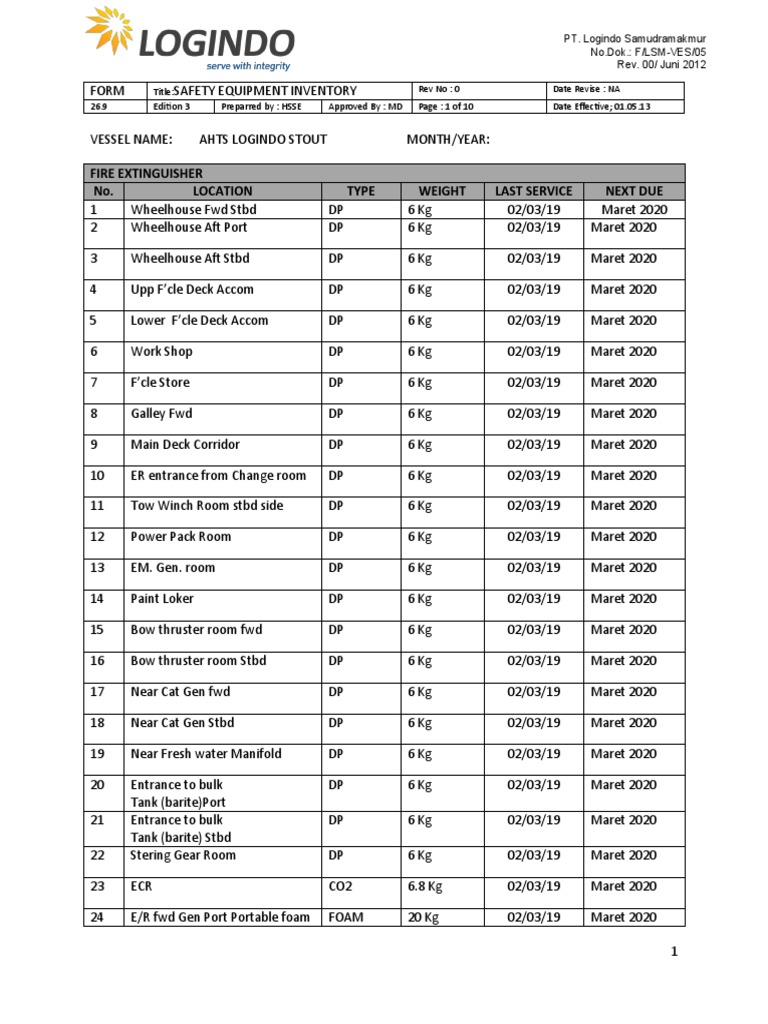 8.W LSA FFA Equipment | PDF | Deck (Ship) | Ships