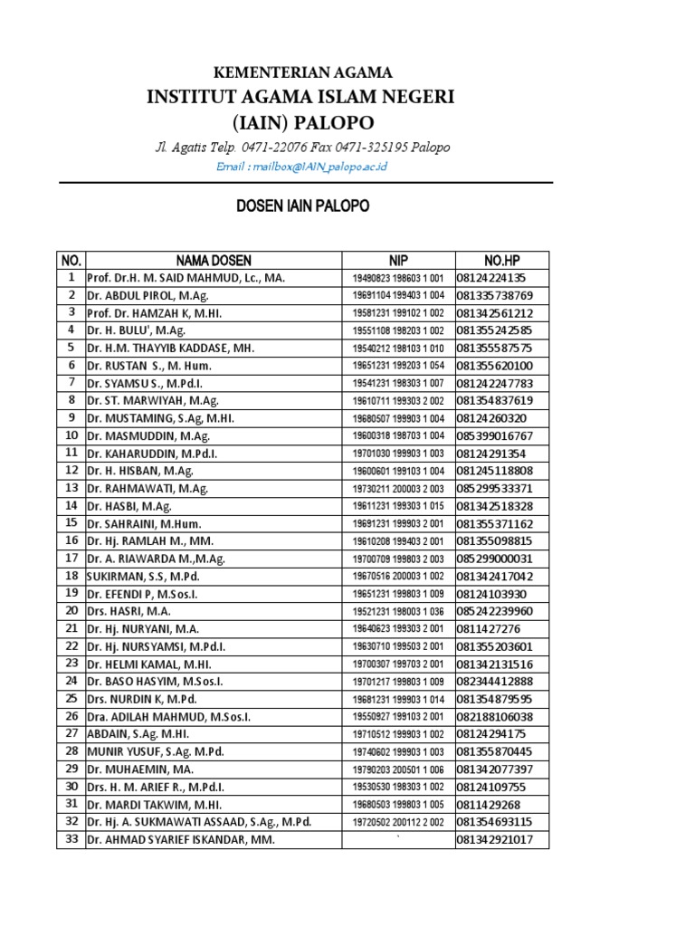 Data Nomor HP Dosen-2 | PDF
