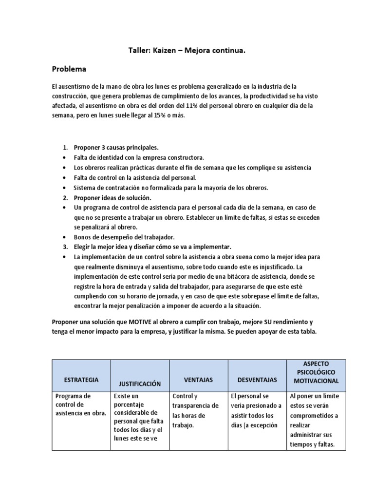 Taller Kaizen Equipo1 | PDF | Economias