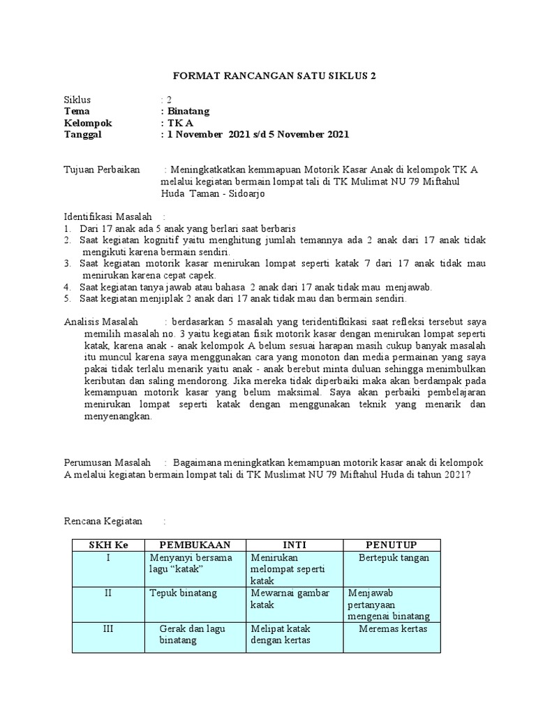 Format R1S Dan RPPH | PDF