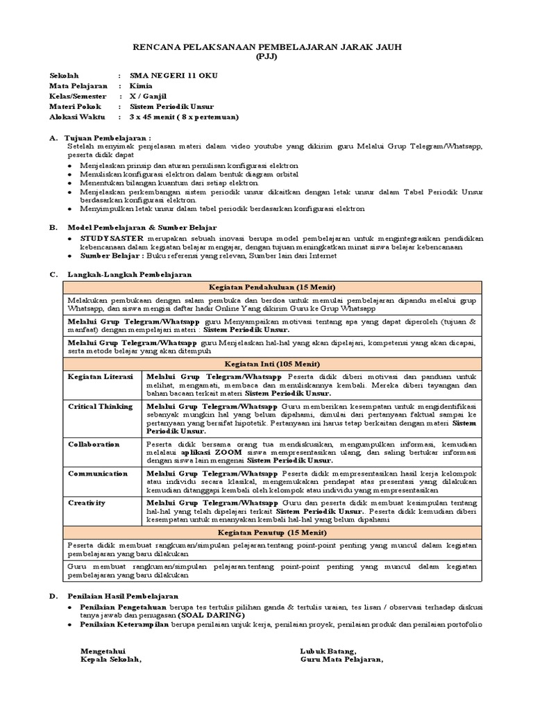 RPP Sistem Periodik Unsur | PDF | Karier & Perkembangan