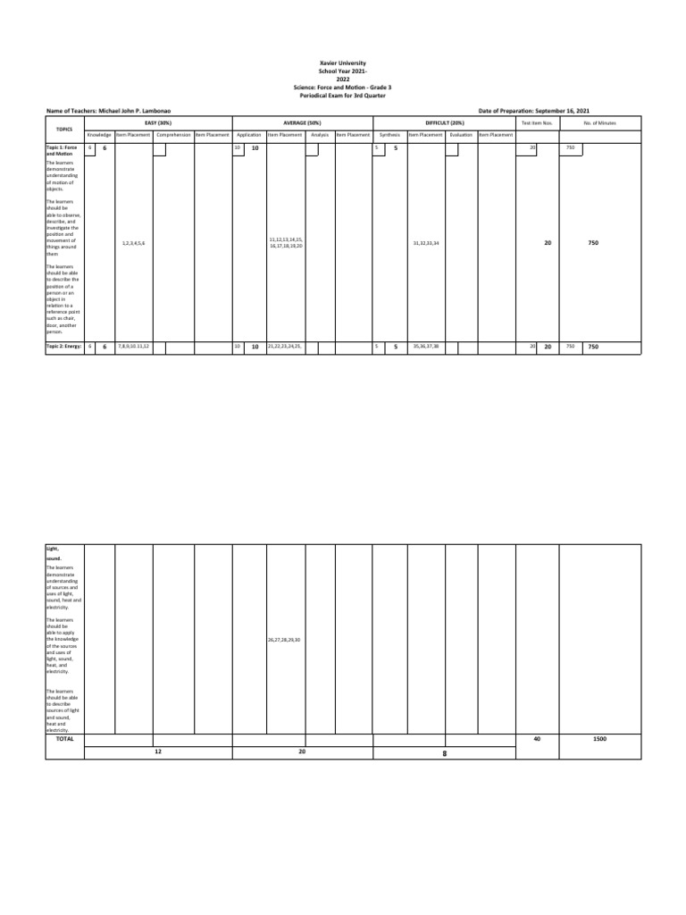 Grade 3 Force and Motion Exam Guide | PDF | Force | Test (Assessment)