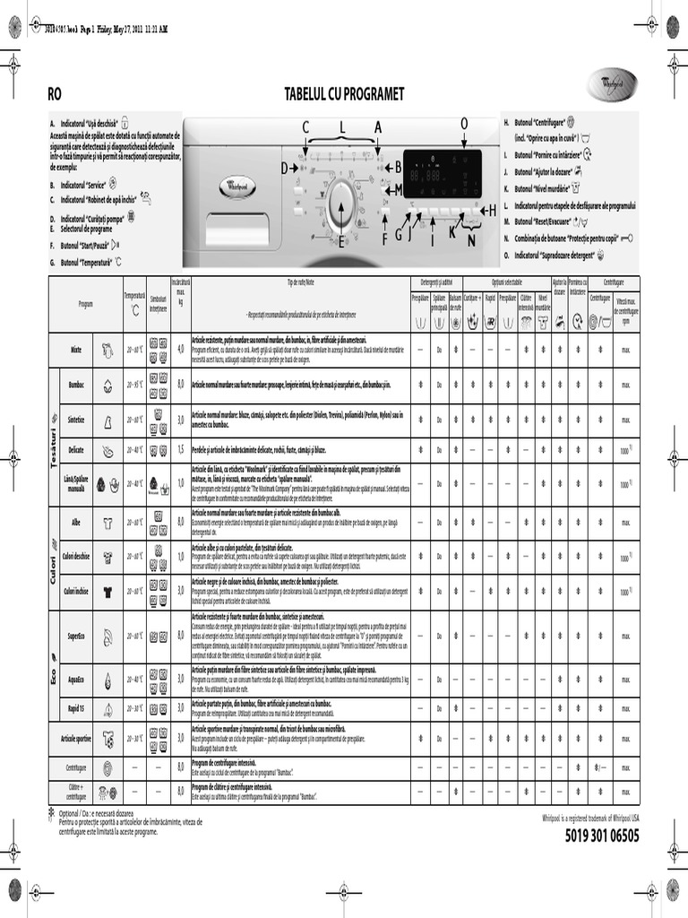 Tabel Utilizare Masina de Spalat WHIRLPOOL AWOE 81200 | PDF