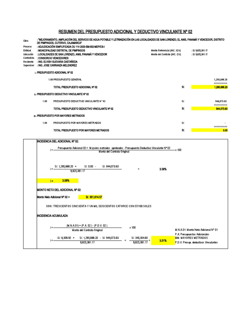 Incidencia Adicional Deductivo Vinculante #02 | PDF