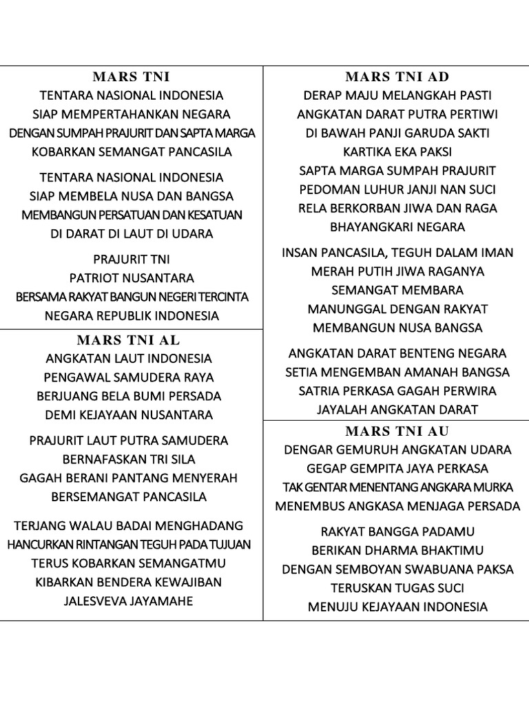 Lirik Mars Tni | PDF