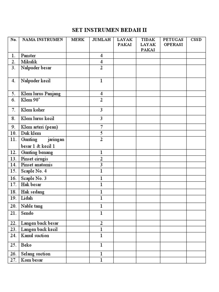 Set Instrumen Bedah 1 | PDF