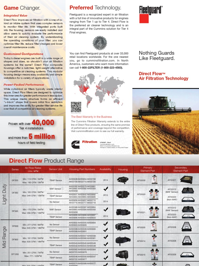 Direct Flow™ Air Filtration Technology | PDF | Filtration