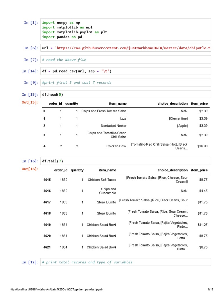 Pandas Practice | PDF | Burrito | Taco