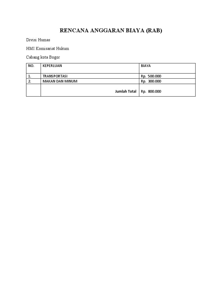 Rencana Anggaran Biaya (Divisi Humas) | PDF