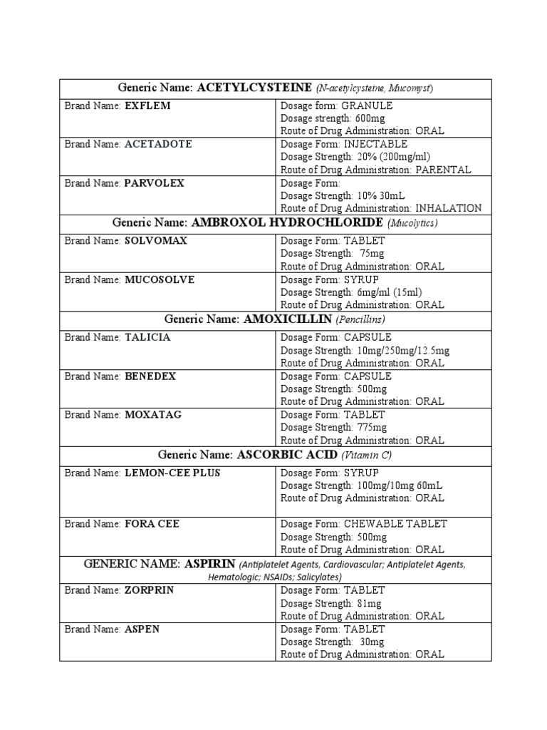 Generic Name: ACETYLCYSTEINE: Acetadote | PDF | Aspirin | Tablet (Pharmacy)