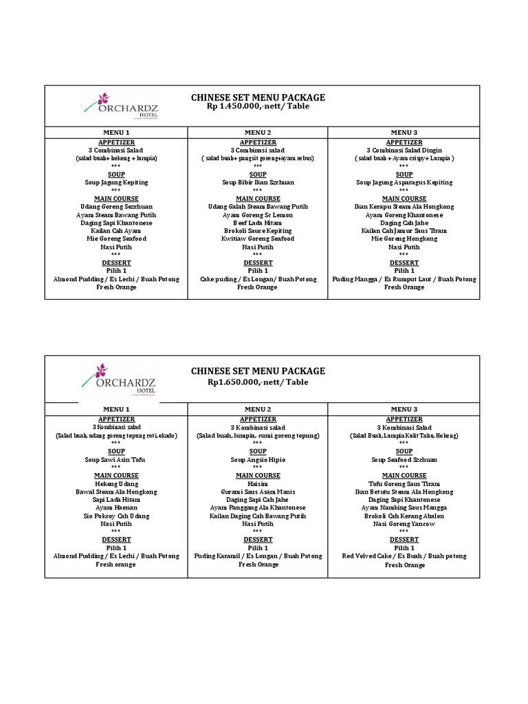 Ciatok Package | PDF