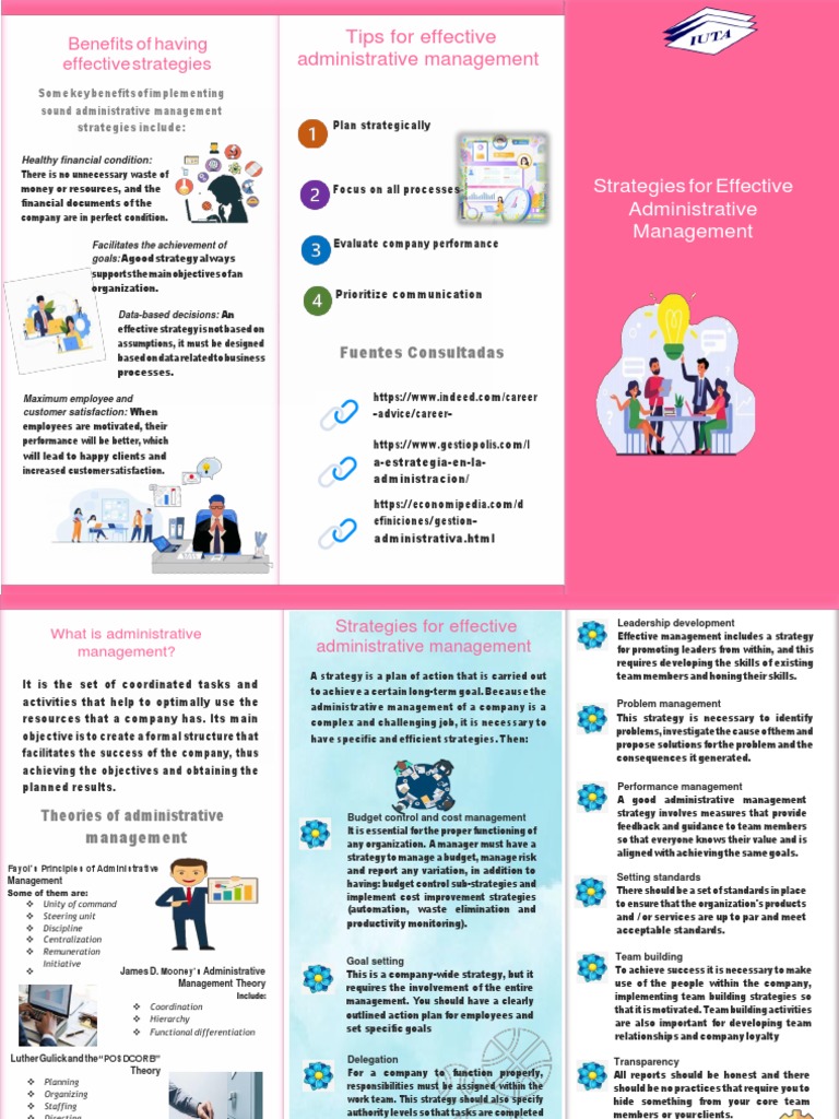 Strategies For Effective Administrative Management | PDF | Goal | Business