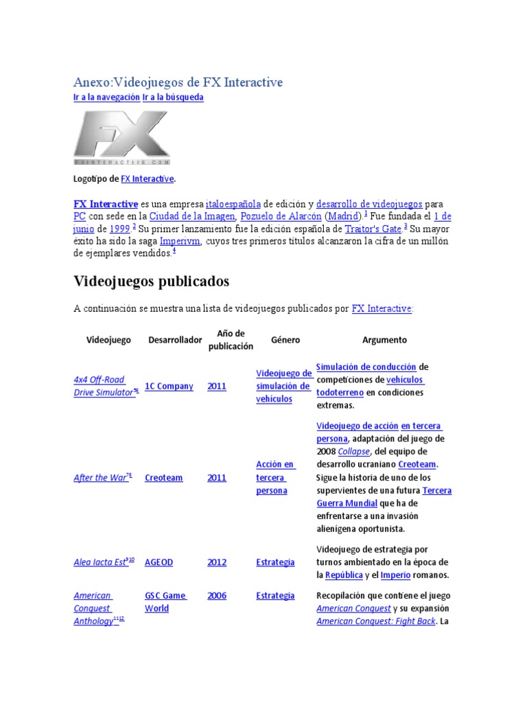 Videojuegos de FX Interactive: Lista Completa | PDF | Drácula | Jonathan Harker