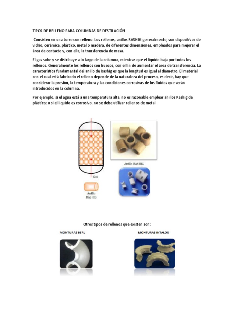 Tipos y características de rellenos para columnas de destilación | PDF