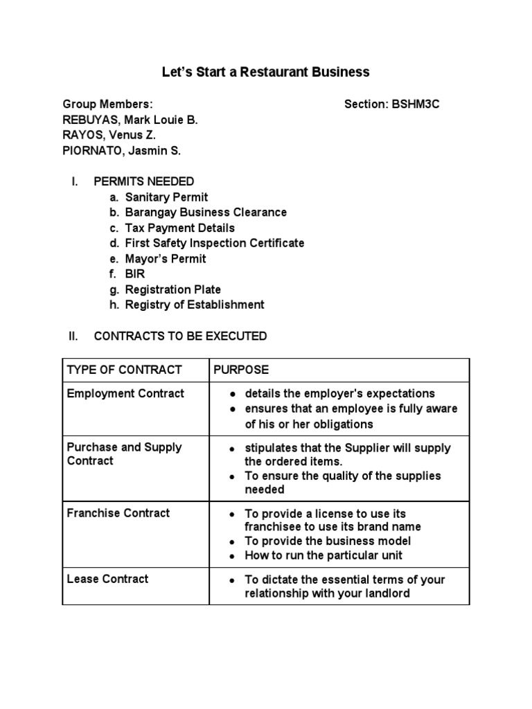 Essential Permits and Contracts for Restaurants | PDF