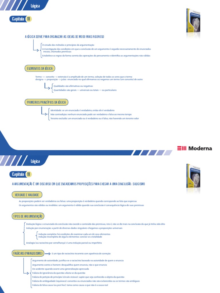 Mapas Conceituais Filosofia Capitulo 11 - Lógica | PDF | Argumento | Lógica