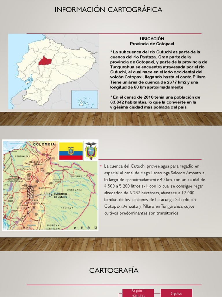 Cuenca Del Rio Cutuchi | PDF | Geografía Física | Geografía