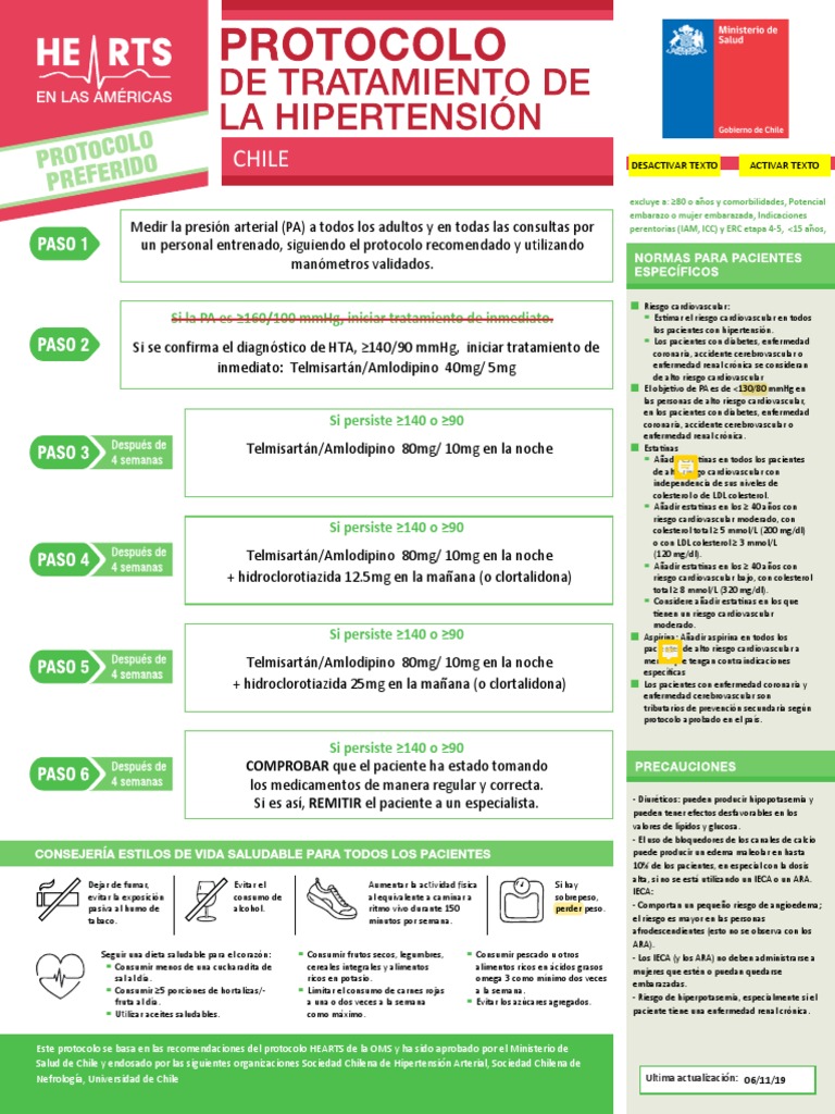 HEARTS Protocol - Plantilla Protocolo de Hipertension (Preferible) - Chile-Spa | PDF ...