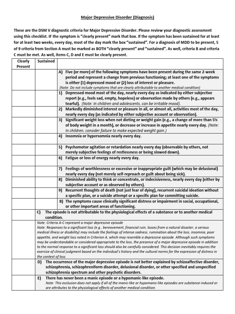 7 - Depression Dsm-5 Checklist | PDF | Major Depressive Disorder | Mood ...