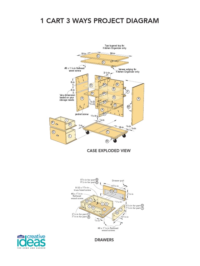 1 Cart 3 Ways Project Diagram: Case Exploded View | PDF | Decorative ...