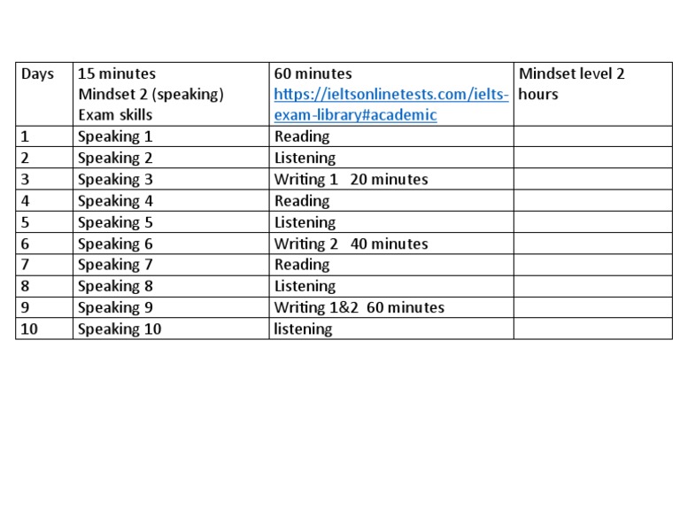 Ielts Study Plan | PDF