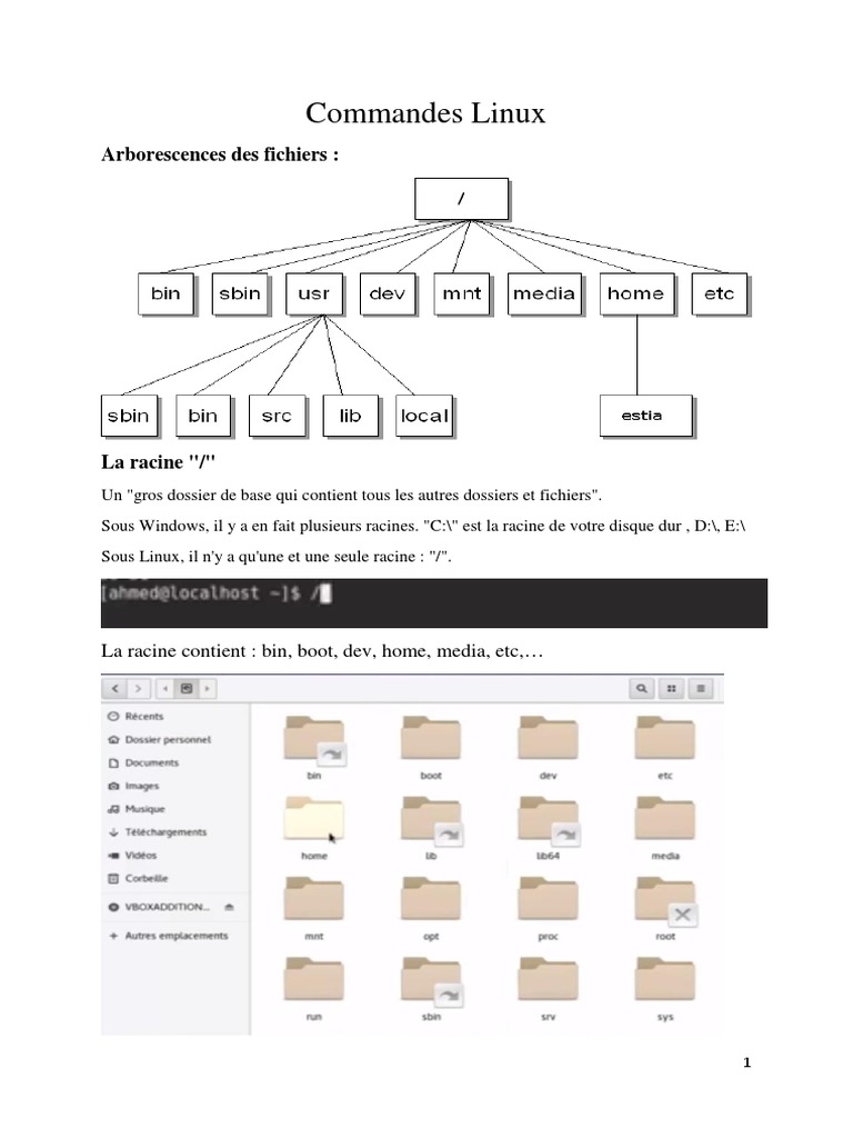 Commandes Linux : Guide Concis et Pratique | PDF | Fichier informatique ...