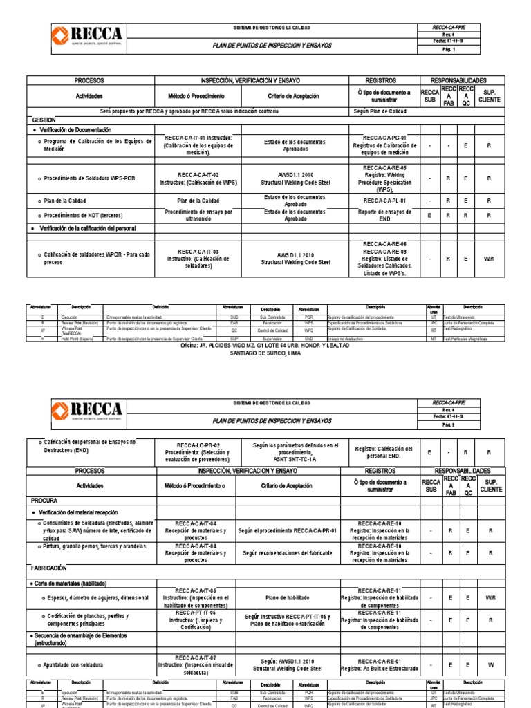 Plan de Puntos de Inspeccion y Ensayos (Ppie) | Descargar gratis PDF ...