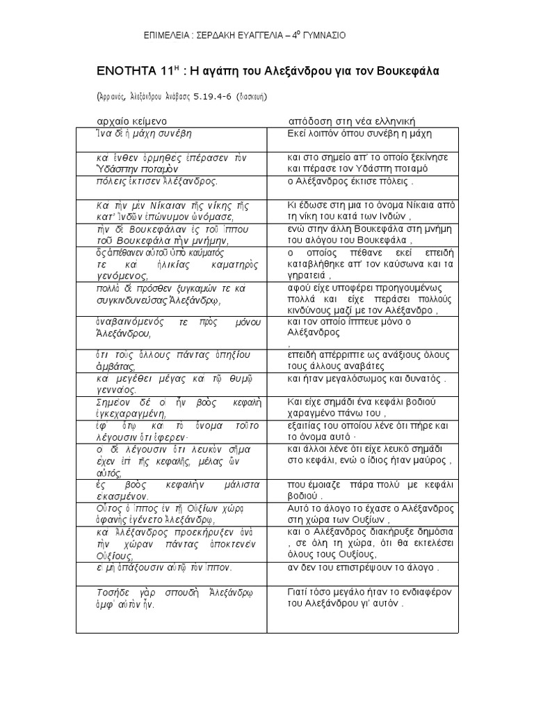 ΕΝΟΤΗΤΑ 11 - ΜΕΤΑΦΡΑΣΗ - ΦΥΛΛΟ - ΕΡΓΑΣΙΑΣ | PDF