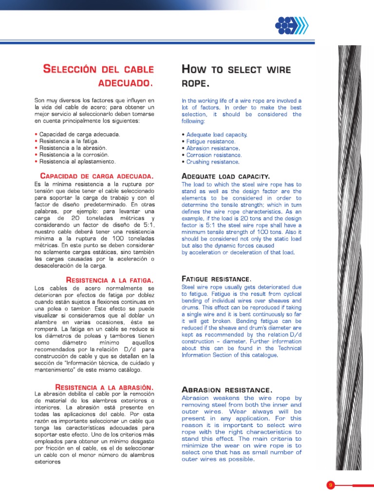How To Select Wire Rope | PDF