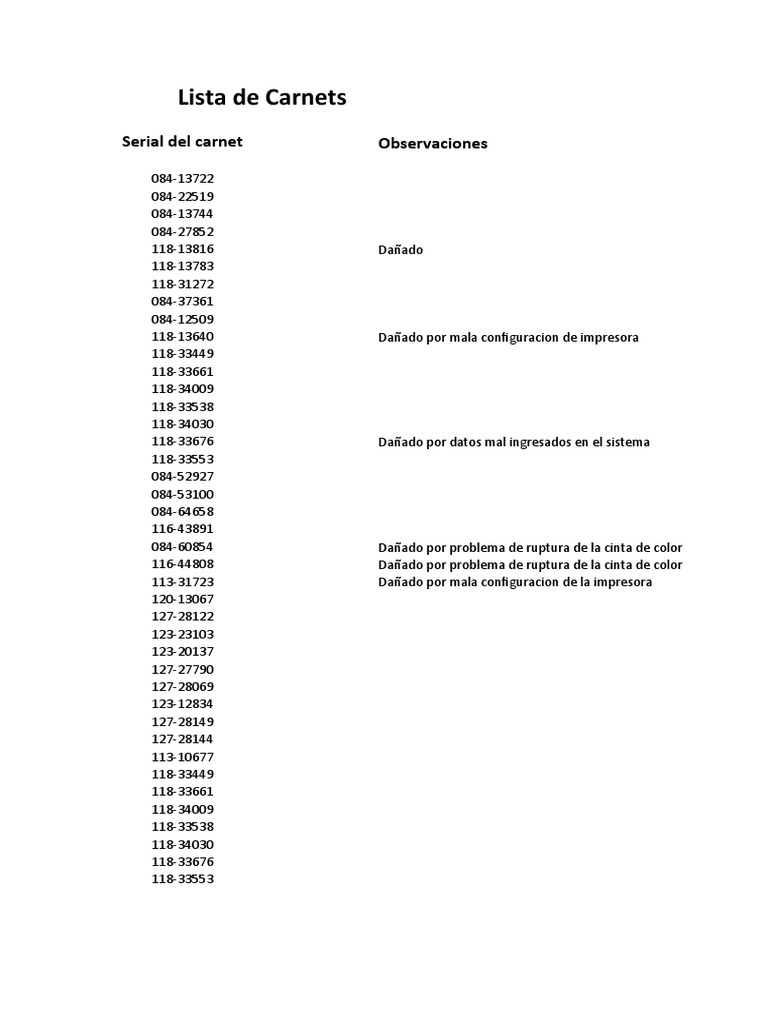 Lista de Carnets | PDF