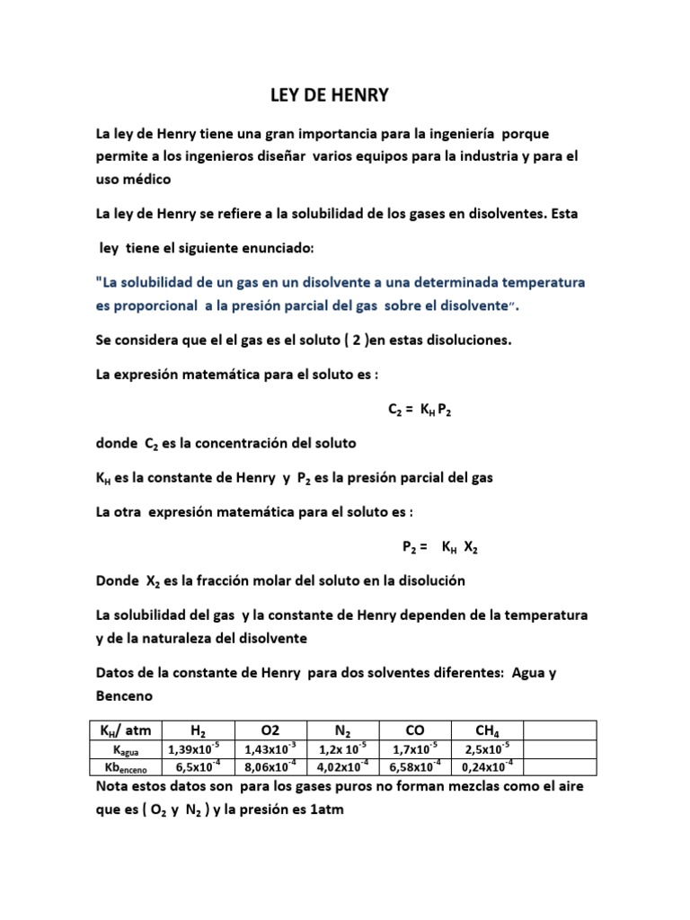Ley de Henry 3 | PDF | Solubilidad | Agua